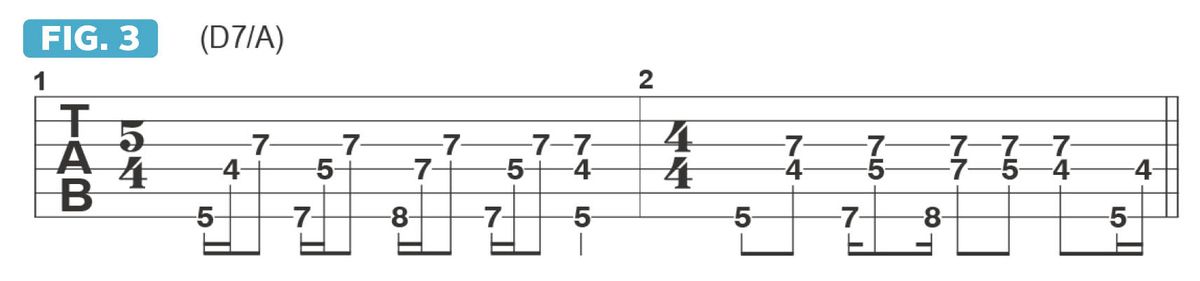 Train beat: how to play guitar over the blues & country staple | Guitar ...