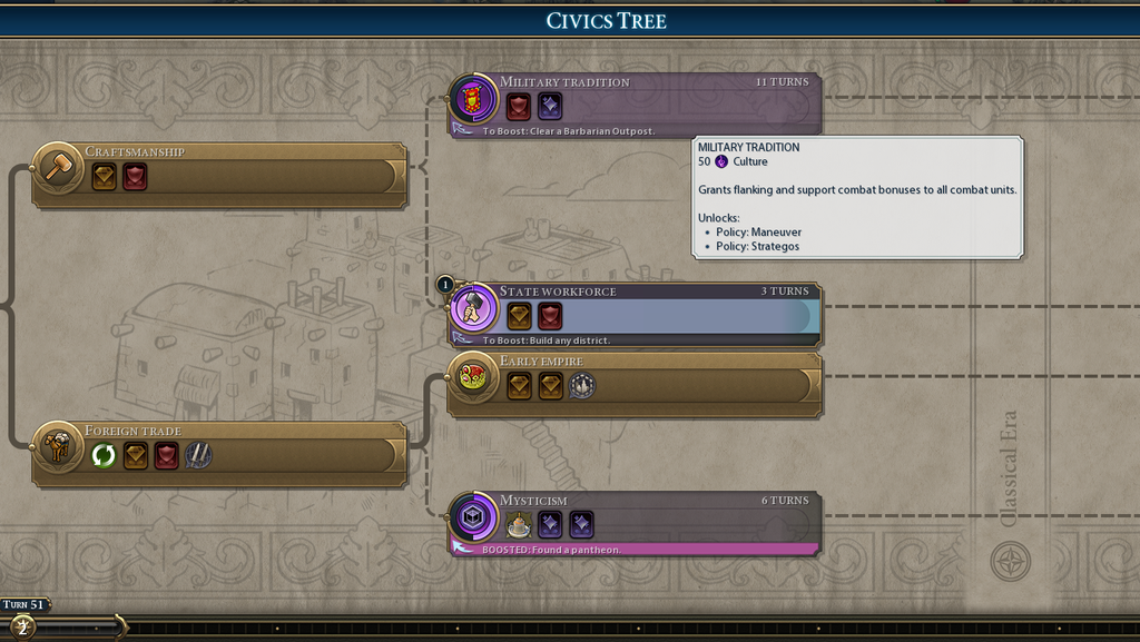 Civ 6 guide: 5 things I wish I knew before playing | PC Gamer