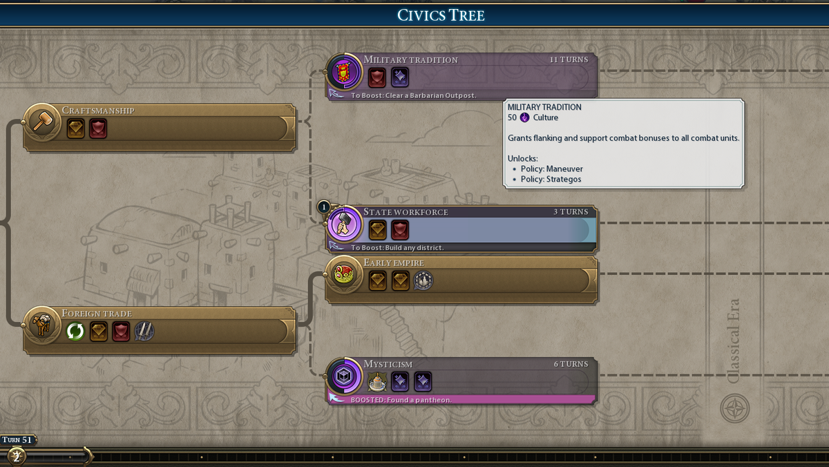 Civ 6 guide: 5 things I wish I knew before playing | PC Gamer