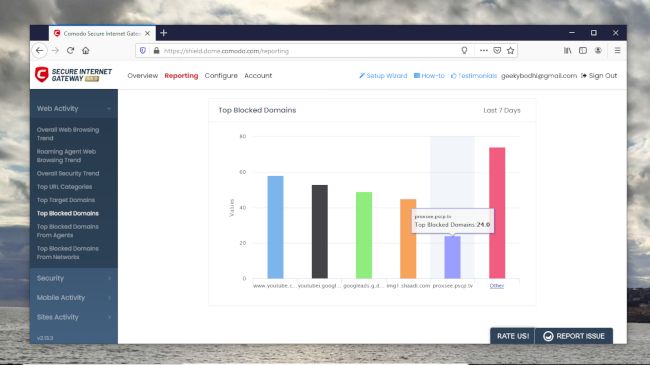 Comodo Secure DNS review | TechRadar