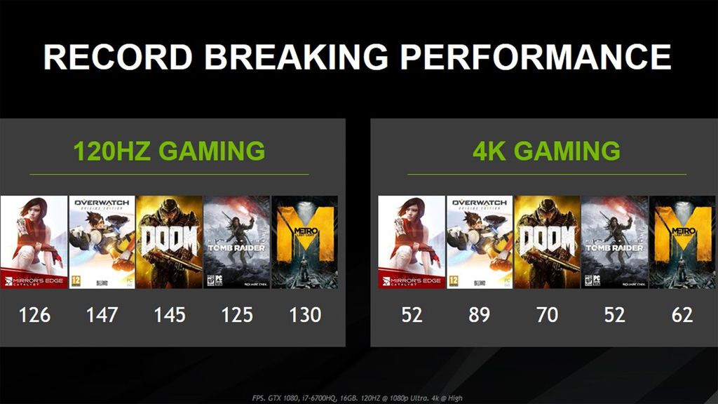 Nvidia launches GeForce 10-series notebook GPUs | PC Gamer