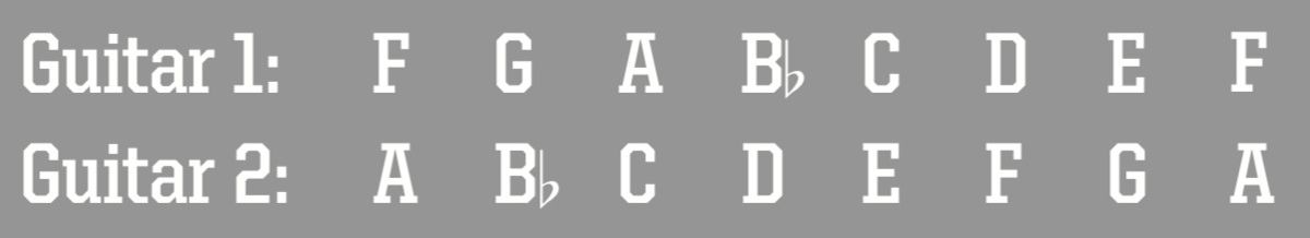 How to play twin lead guitar solos | MusicRadar