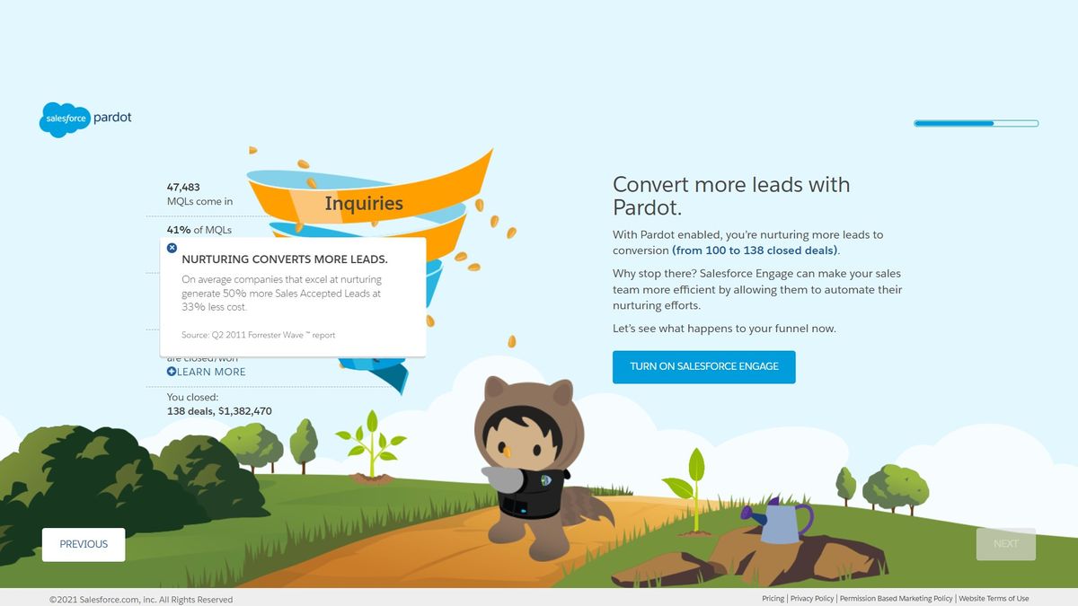 Salesforce Pardot review | TechRadar