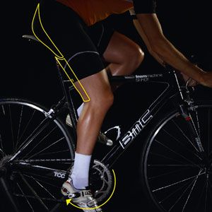 How to improve your pedalling technique | Cycling Weekly