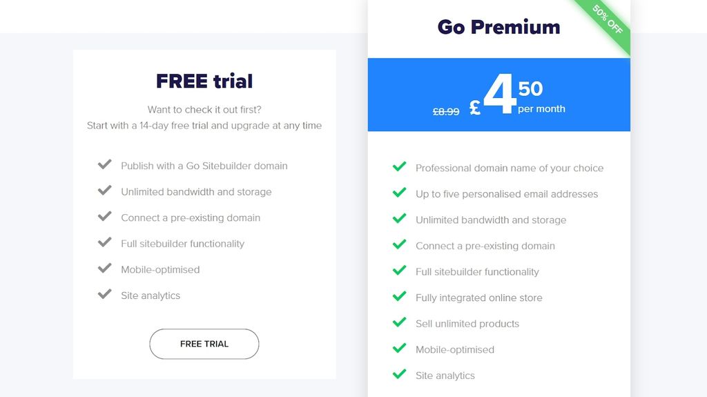 Basekit Review | TechRadar