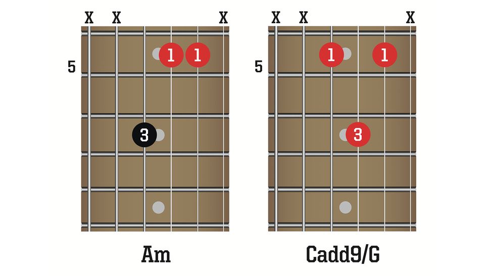 Jimi Hendrix chords you need to know | Guitar World