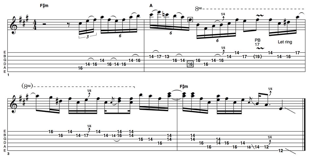 Funk up your blues with these rhythmic solo ideas | Guitar World