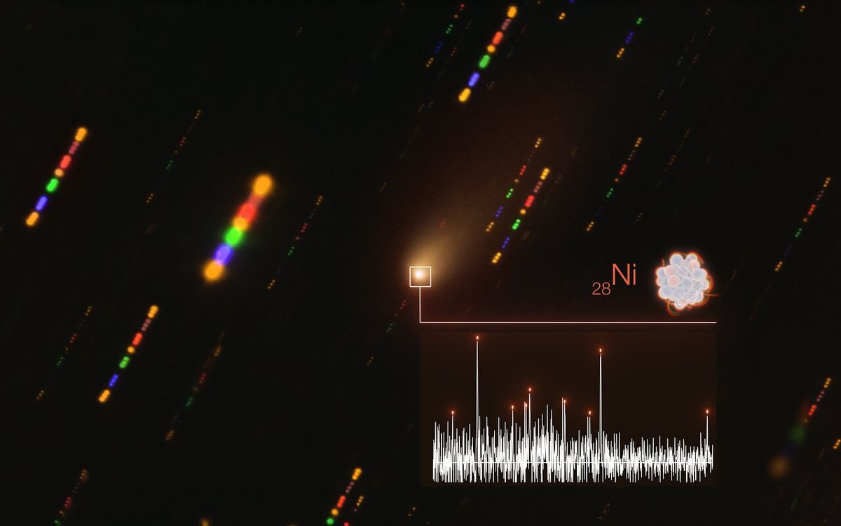 Metals found in the atmospheres of comets in and beyond our solar ...