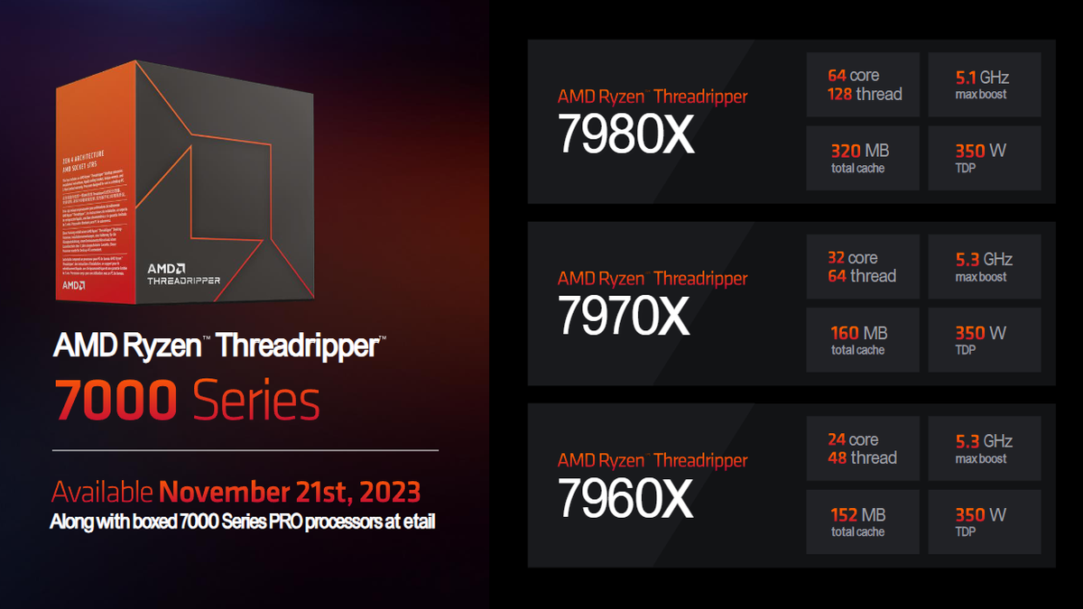 AMD brings Threadripper back to the desktop with a new non-Pro range of ...