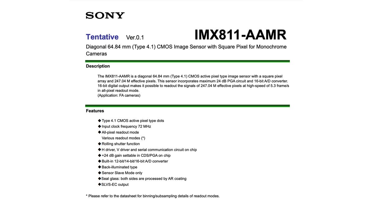 New Sony 247-megapixel sensor. Is Sony making a medium-format camera? | Digital Camera World