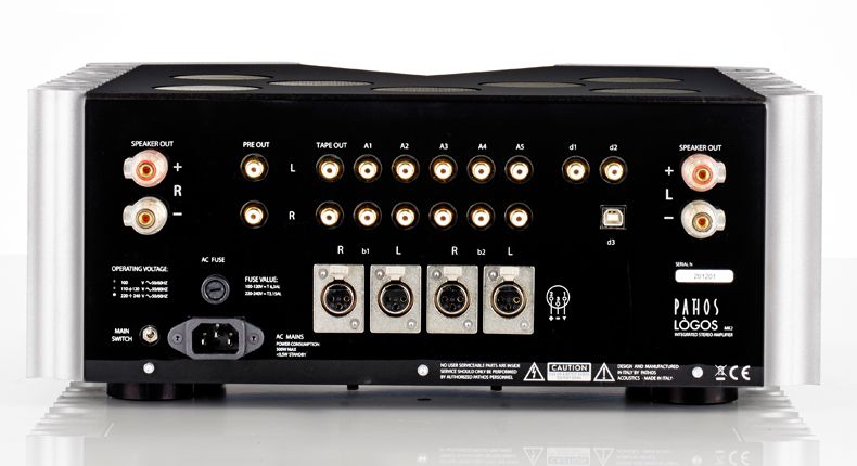 Pathos Lògos Mk II review | What Hi-Fi?
