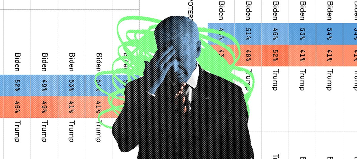 An anxious poll-watcher's guide to 2020 | The Week