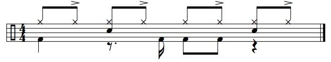 Next level grooves part 1: hi-hat variations | MusicRadar