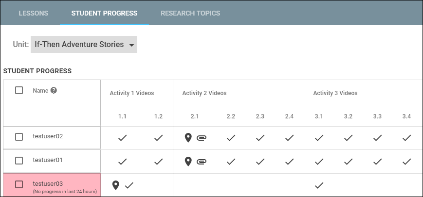 7 Back to School Updates for Google's Applied Digital Skills Curriculum ...