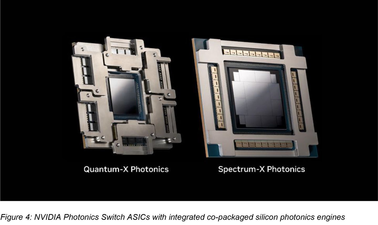 Nvidia's Vera Rubin platform in depth — Inside Nvidia's most complex AI ...