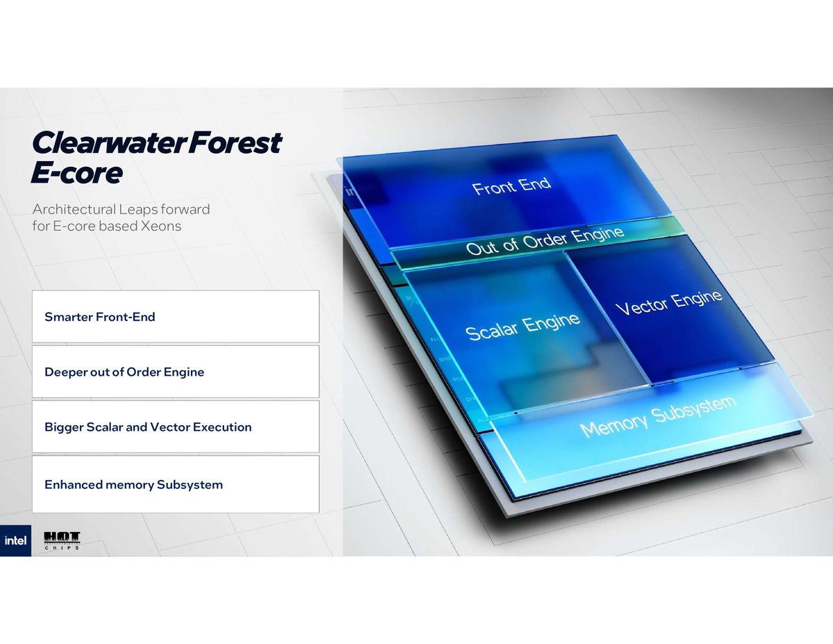 Intel reveals 288-core Clearwater Forest Xeon at Hot Chips — 18A ...