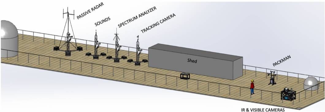 Unidentified aerial phenomenon: the Galileo Project looks ahead | Space