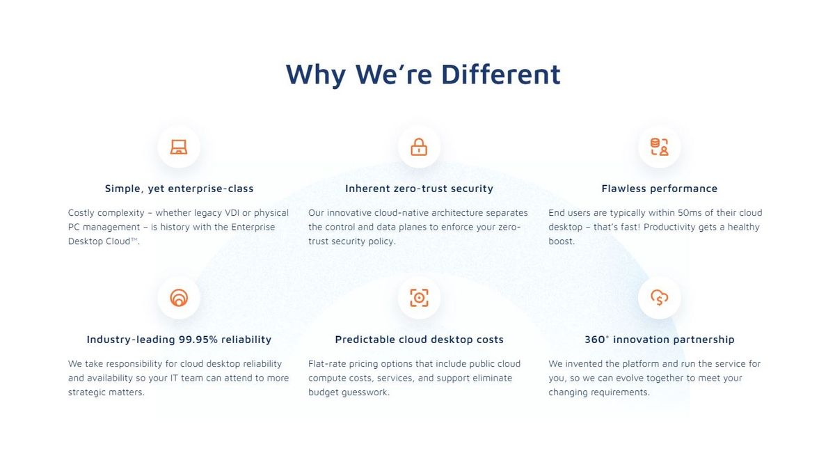 Workspot DaaS review | TechRadar