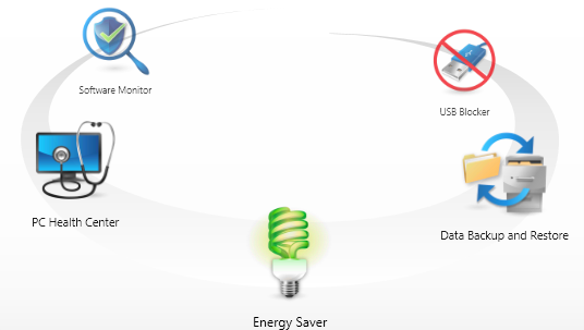 Intel Small Business Advantage: The Software - Intel vPro In 2012 ...