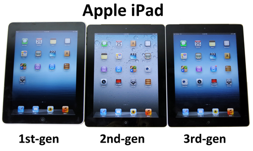 The Complete iPad 3 Review: Retina Display, A5X, 4G LTE, And Camera ...