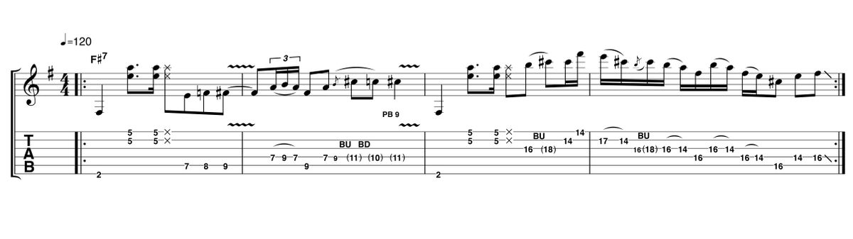 The ultimate Jimi Hendrix lead guitar lesson | MusicRadar