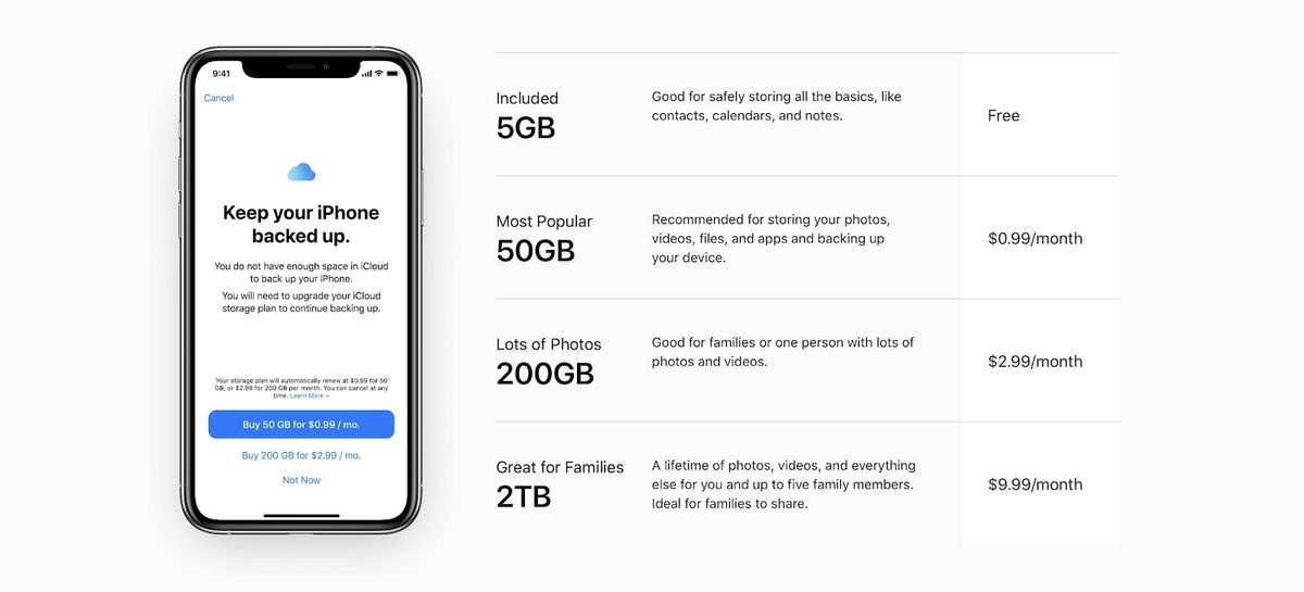iCloud vs Google Drive | Creative Bloq