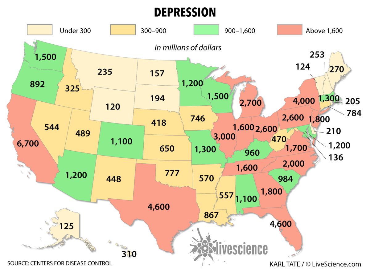 The Costs of 6 Health Conditions for Each US State | Live Science