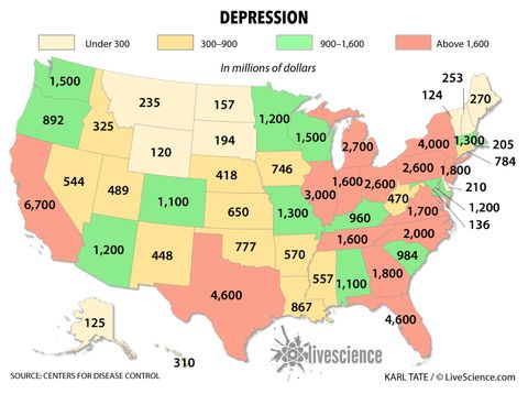 The Costs of 6 Health Conditions for Each US State | Live Science