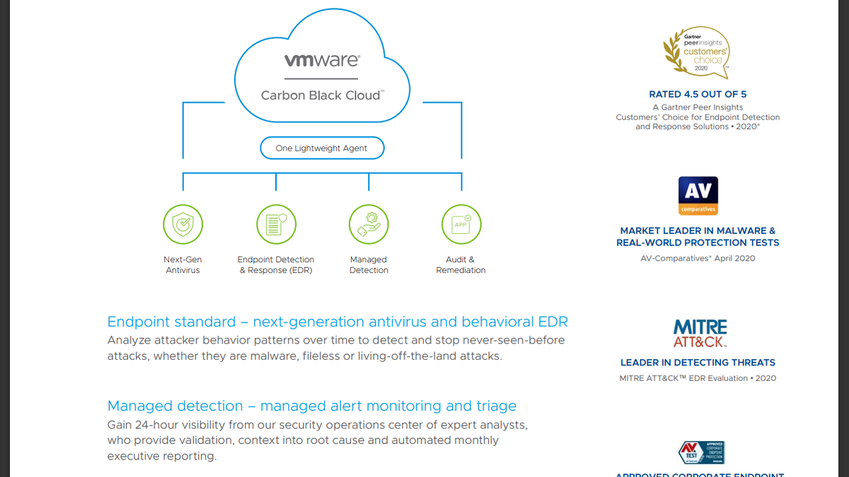 VMware Carbon Black Cloud review | TechRadar