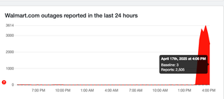 Walmart outage — latest updates and current status on this online ...