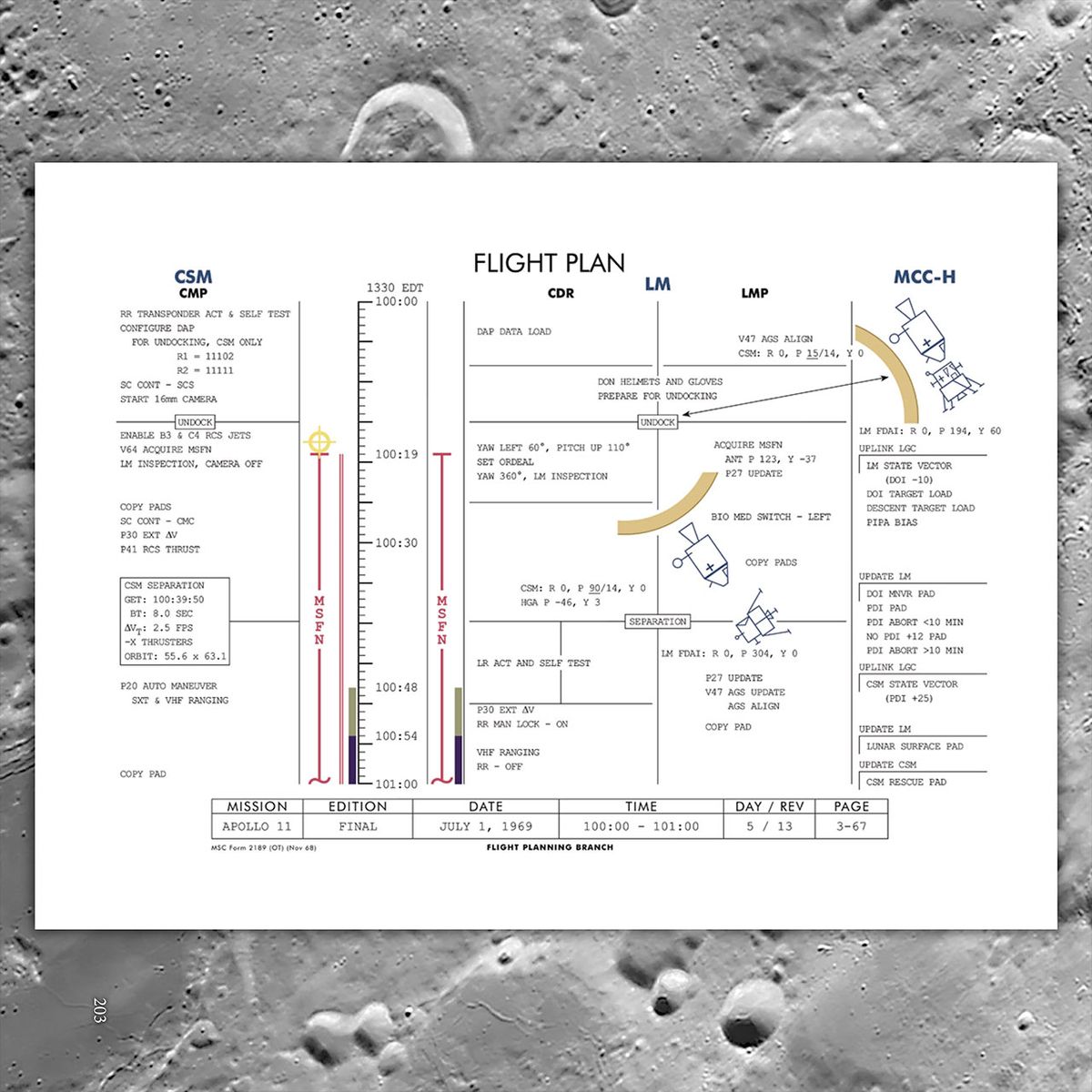 Astronaut Creates Deluxe Edition of Apollo 11 Moon Landing Plan | Space
