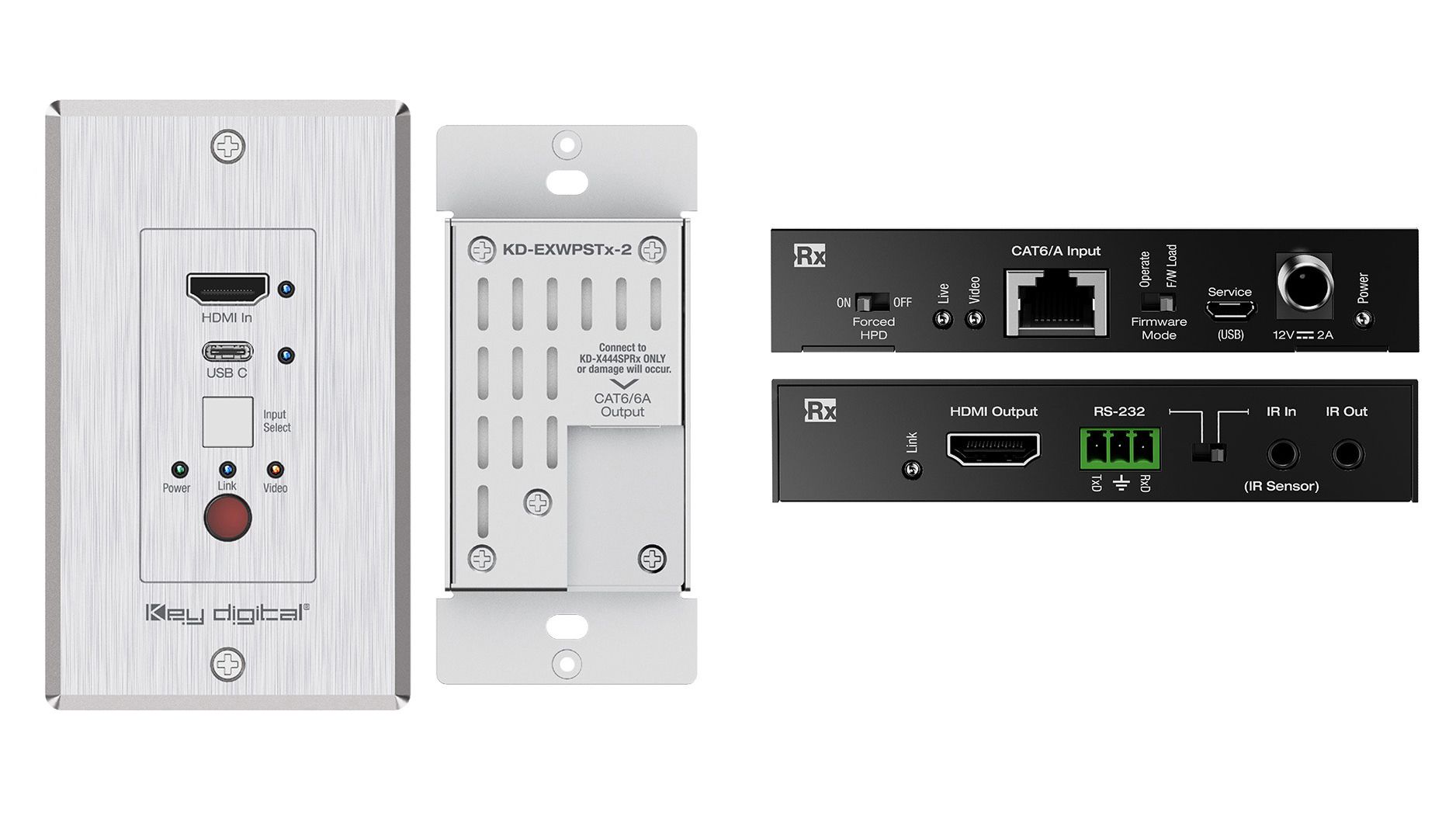 What to Know about the Key Digital Wall Box Switcher/Extender Kit ...