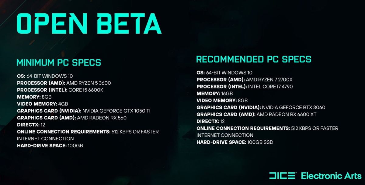 Battlefield 2042 System Requirements Detailed by DICE | Tom's Hardware