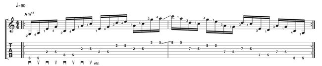 Learn string skipping, the guitar technique that can supercharge your ...