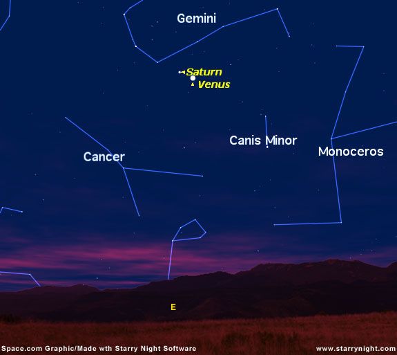 Morning Planets: Saturn and Venus to Converge | Space