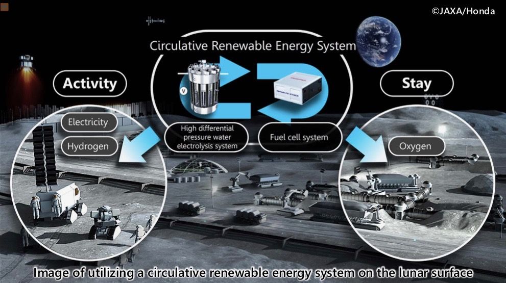 Honda test-fires prototype engine for reusable rocket | Space