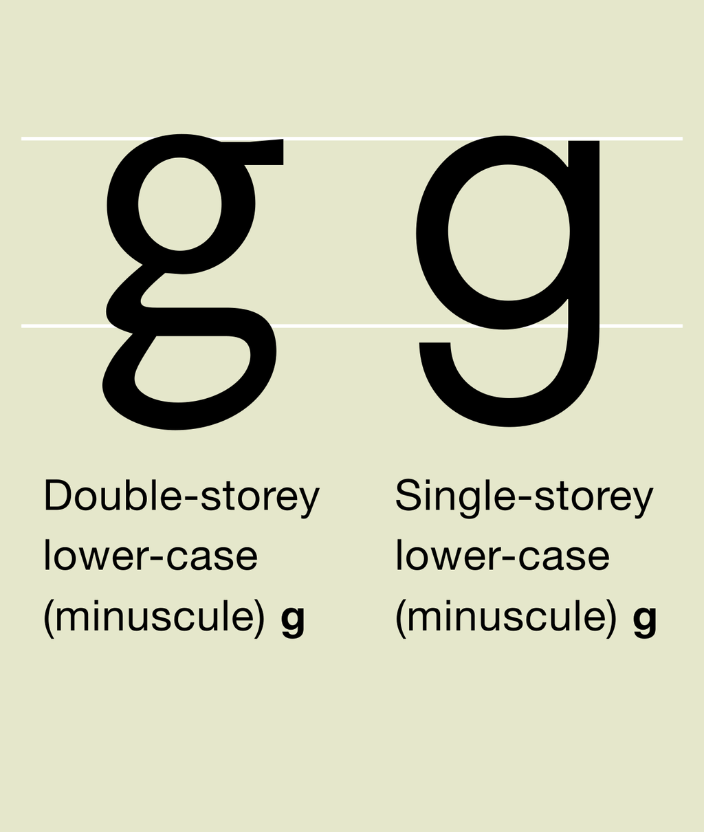 You've probably been writing the letter 'g' wrong for years | Creative Bloq