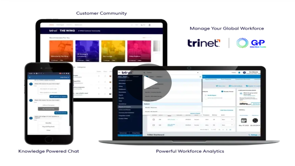 Best Employee experience tools of 2023 | TechRadar