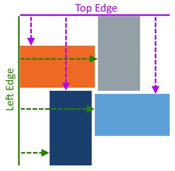 How to Create Artistic Video Walls | AVNetwork