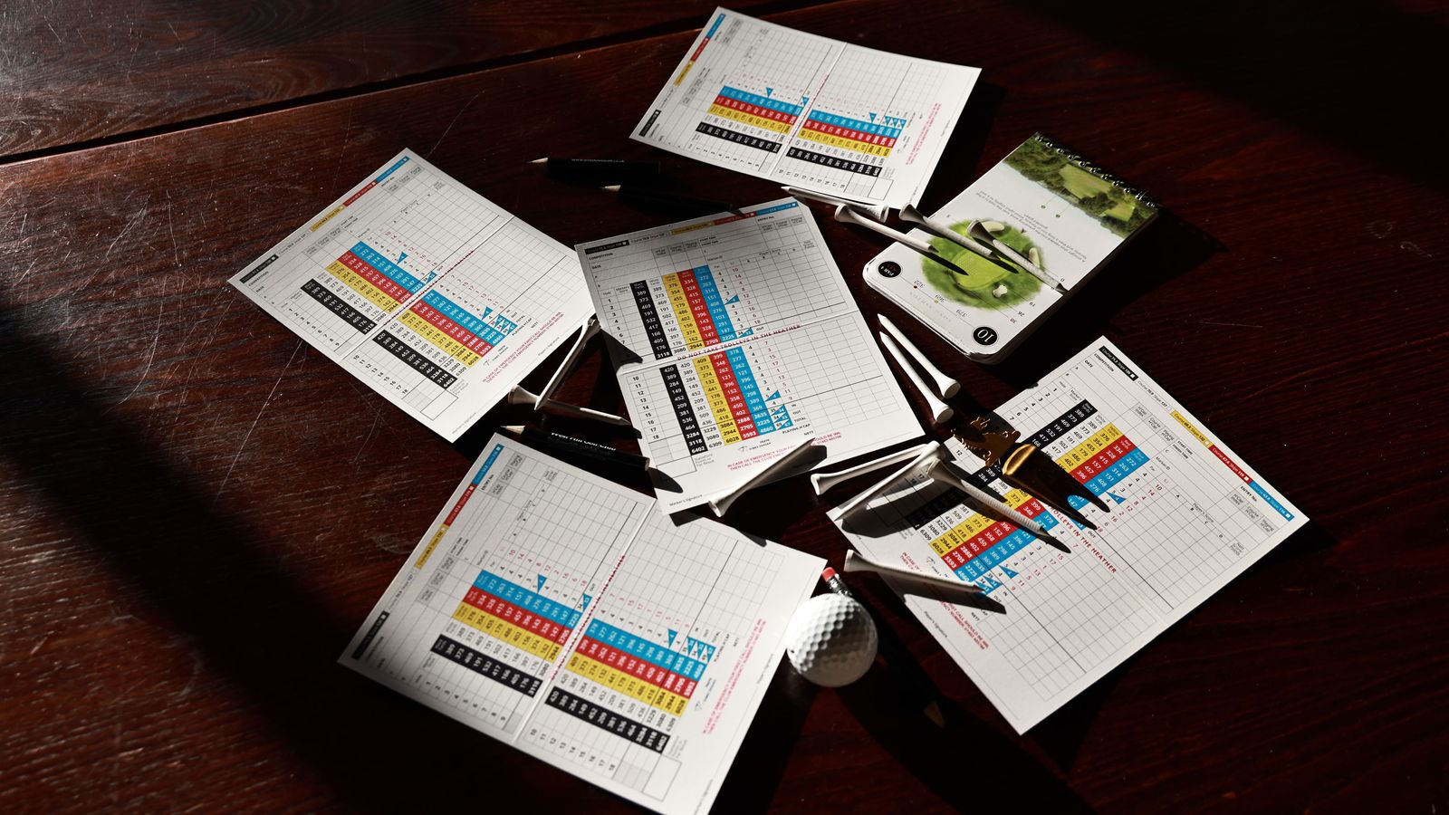 Why Is An 85% Or 95% Handicap Allowance Needed In Golf? | Golf Monthly