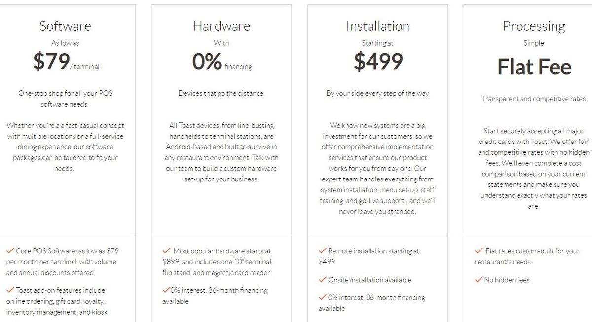 Toast POS system review | TechRadar