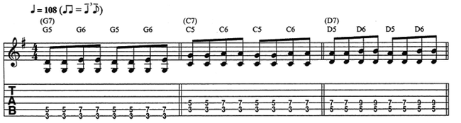 How to Play the Blues: Chords, Patterns and Fills for Major and Minor ...