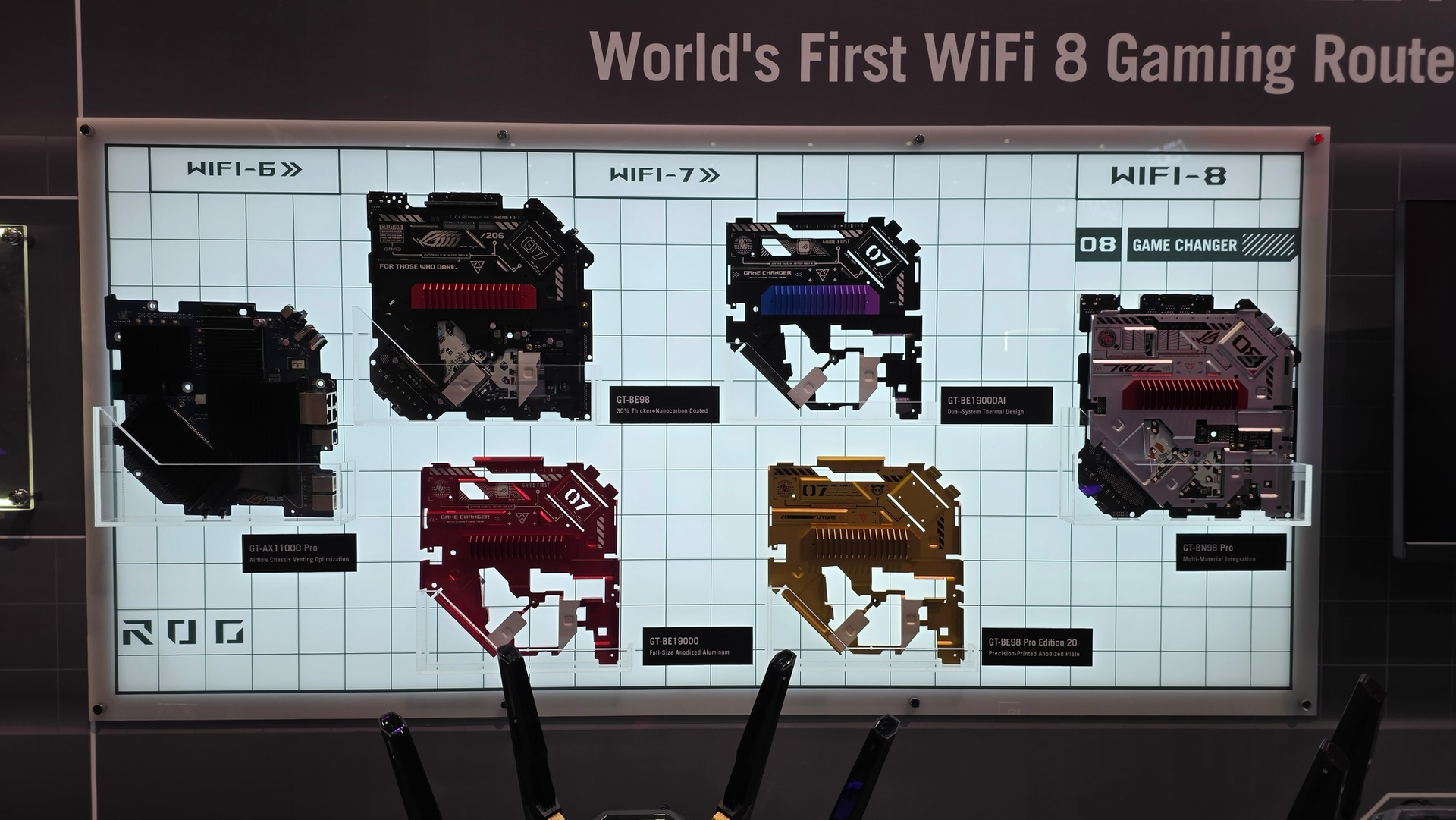 Asus unveils its first Wi-Fi 8 router — ROG Rapture…