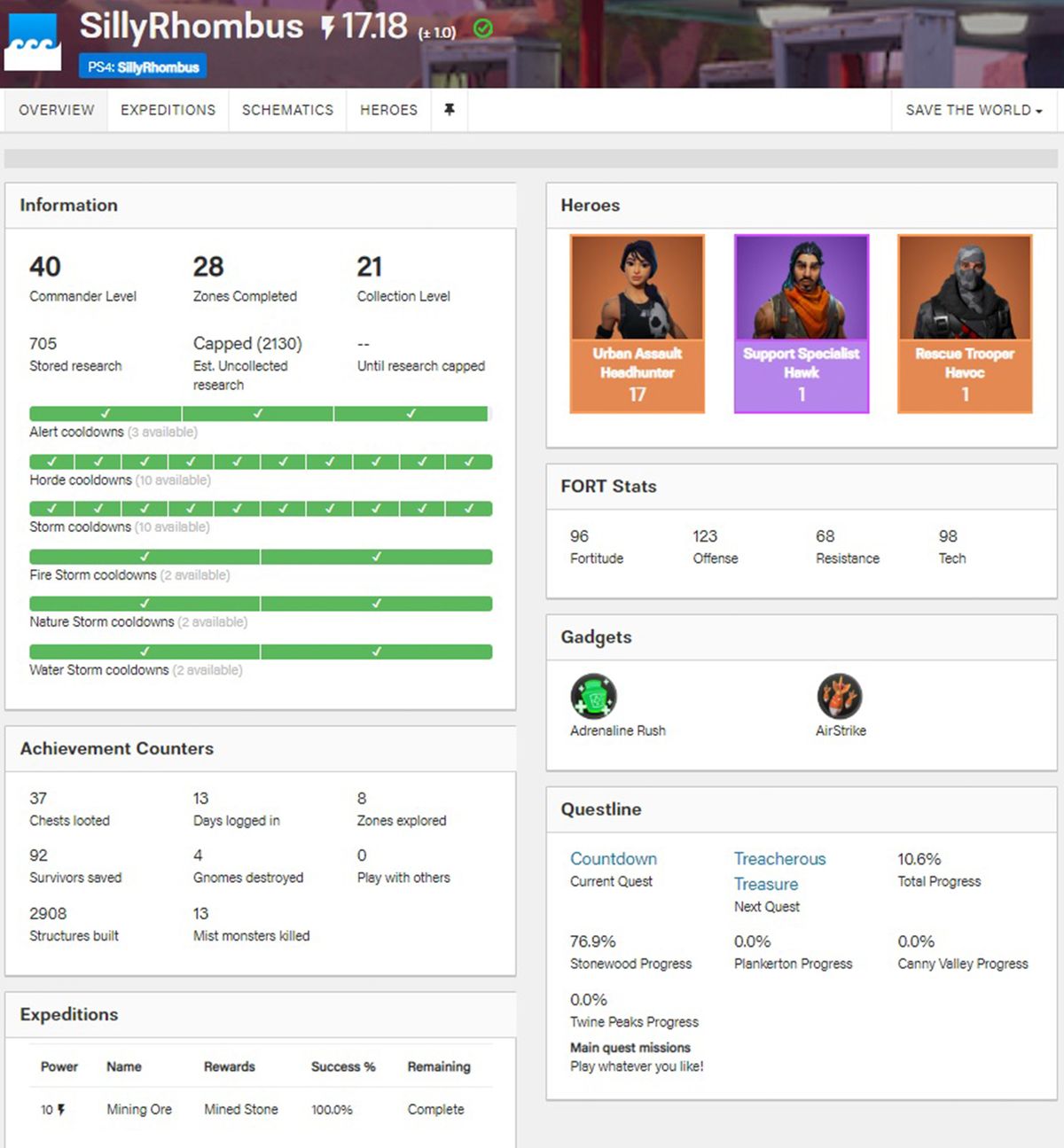 What are the best Fortnite tracker sites and the best way to use them ...