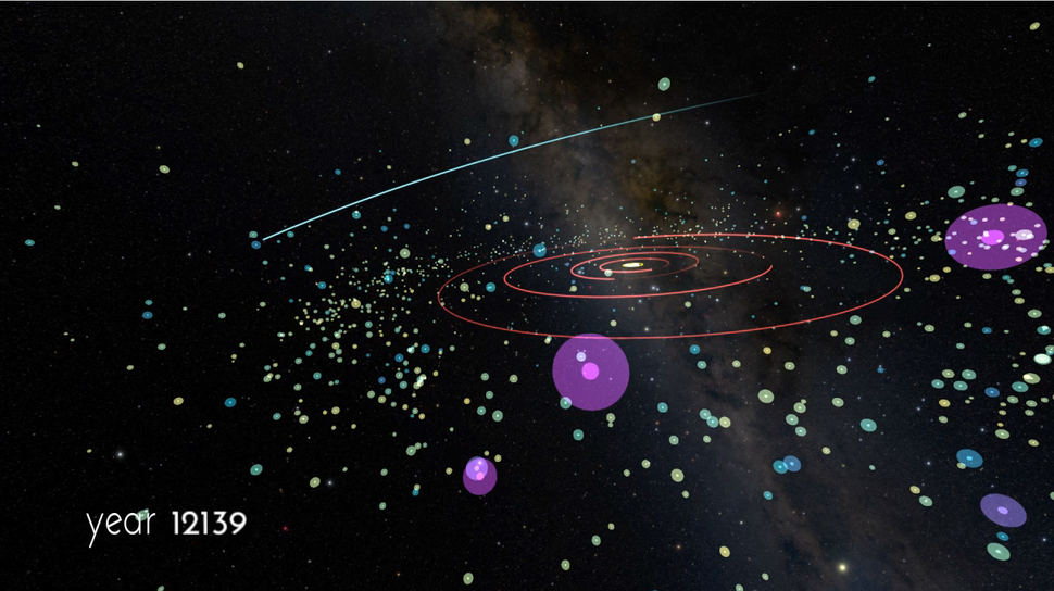 'Planet Nine' Video Among Winners of Science Visualization Awards ...