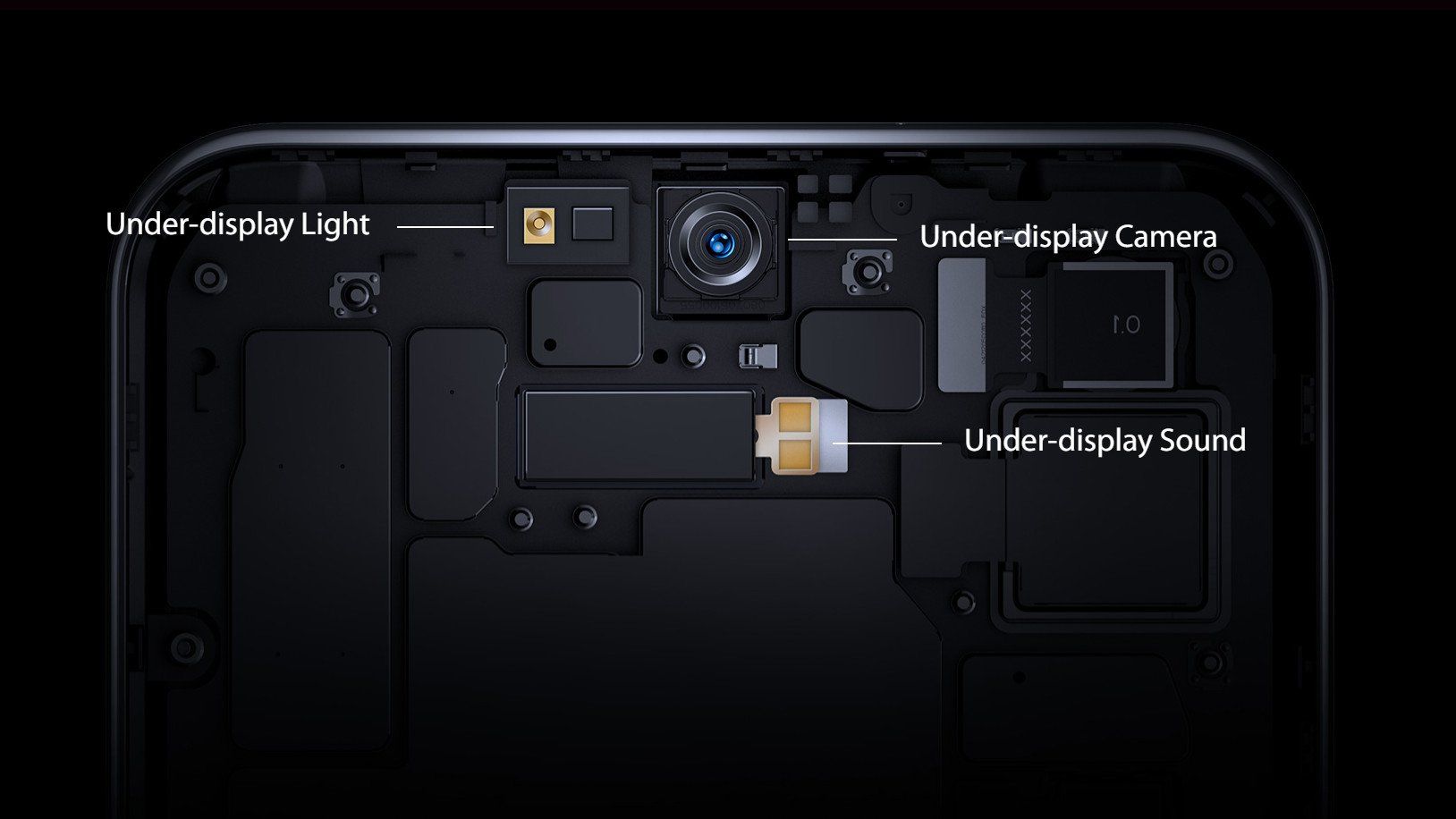 ZTE unveils second-gen in-display camera tech, but we still have ...