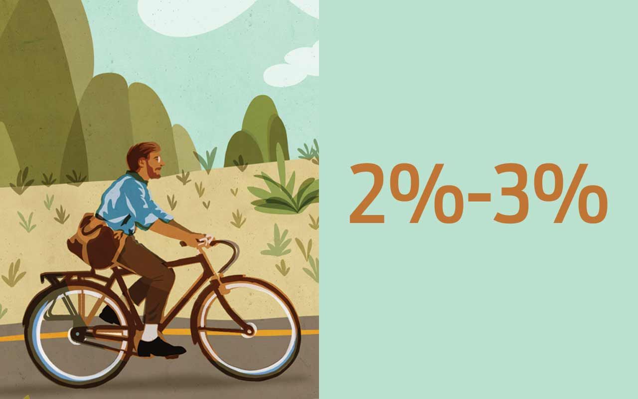 32 Ways to Earn Up to 9% on Your Money Now | Kiplinger