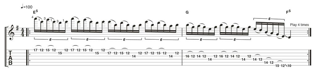 10 ways to level up your pentatonic playing | Guitar World