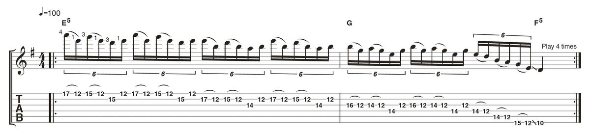 10 ways to level up your pentatonic playing | Guitar World