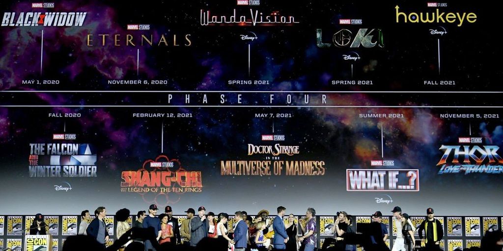 5 Reasons Why Disney+'s Marvel Content Is Way Better Than Its Star Wars ...